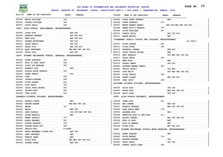 Complete Gazette.pdf
