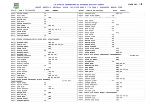 Complete Gazette.pdf