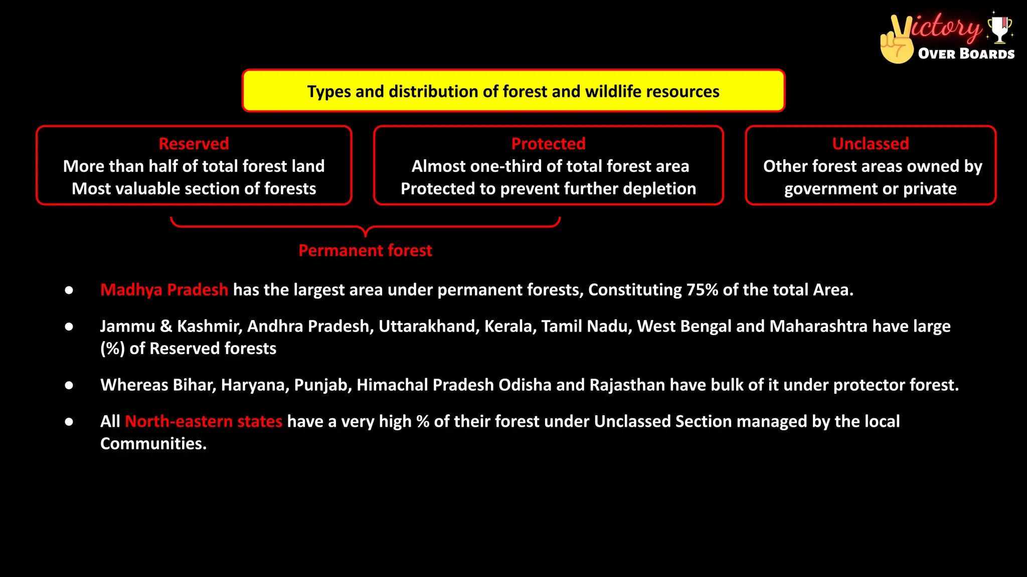 Complete geography Rivision.pdf class 10 | PDF