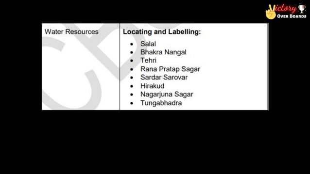 Complete geography Rivision.pdf class 10 | PDF