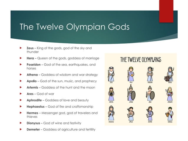 Complete_Greek_Mythology_Presentation.pptx
