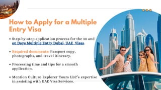 Complete Guide About 30 & 60 Days Multiple Entry Dubai Visa | PPT