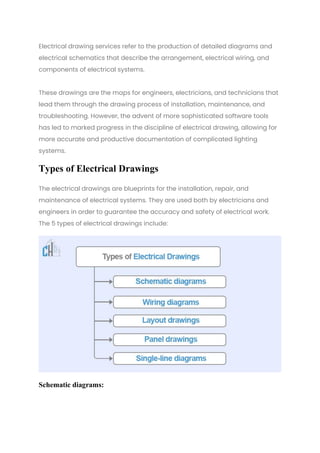 Complete Guide for Electrical Drawing Services 2025 | PDF