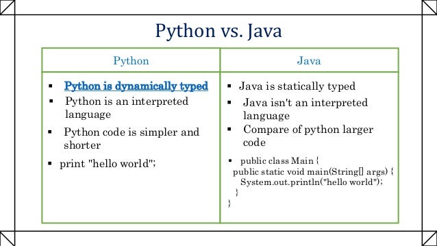 Complete guide of python development