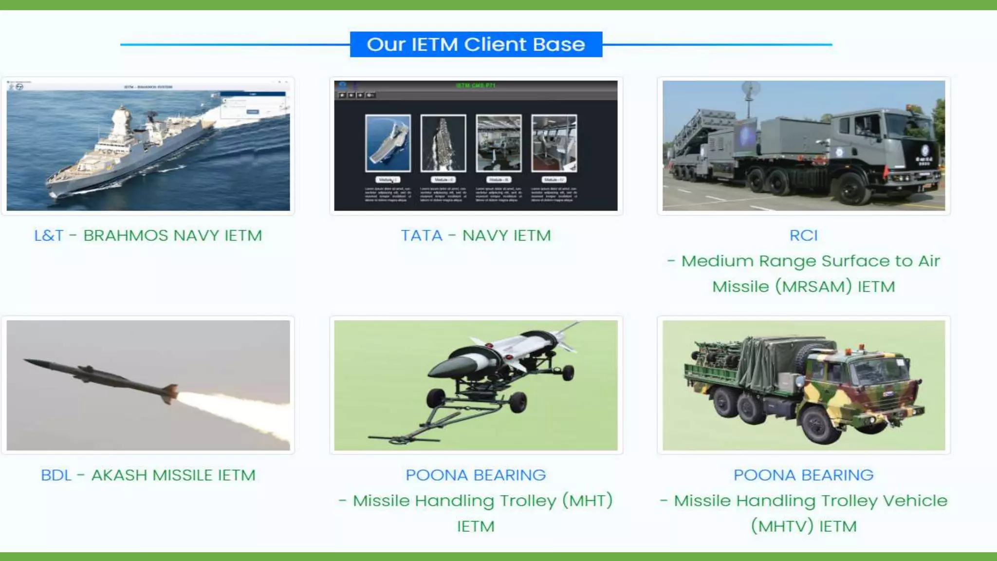 Complete Guide on IETM and IETP - Code and Pixels.pdf