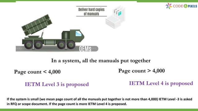Complete Guide on IETM and IETP - Code and Pixels.pdf