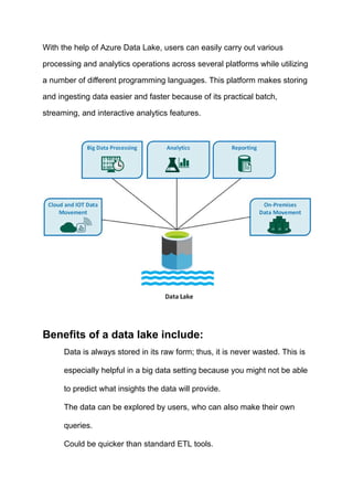 Complete Guide to Microsoft Azure Data Lake.pdf