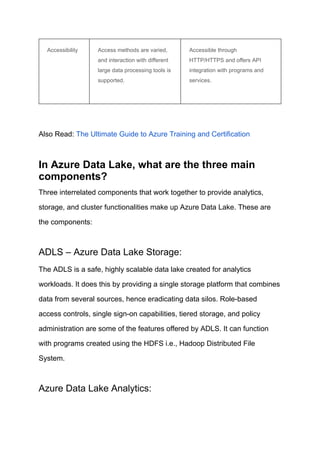 Complete Guide to Microsoft Azure Data Lake.pdf