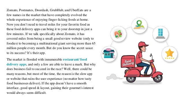 Complete Guide to Build Food Delivery App Like Zomato | PPTX