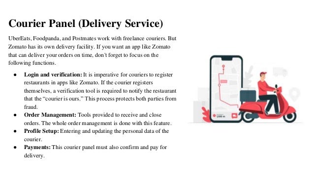 Complete Guide to Build Food Delivery App Like Zomato | PPT