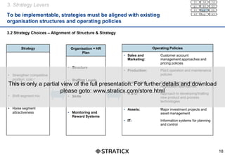 Complete guide to Business Strategy Design | PPTX
