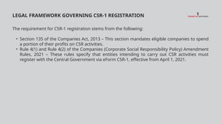 Complete Guide to CSR -1 Registration.pptx