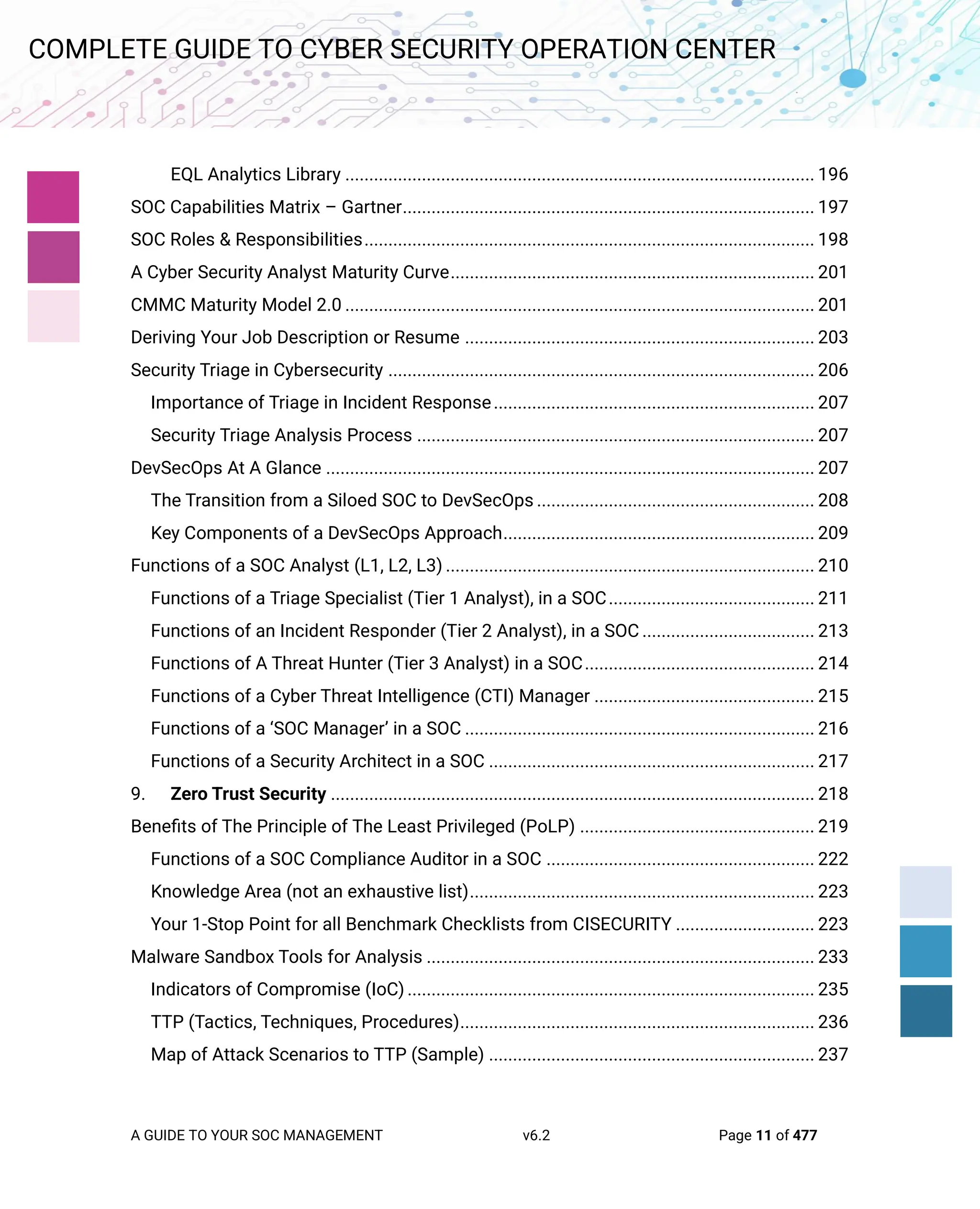 Complete Guide to Cyber Security Operation Center v6.2 | PDF