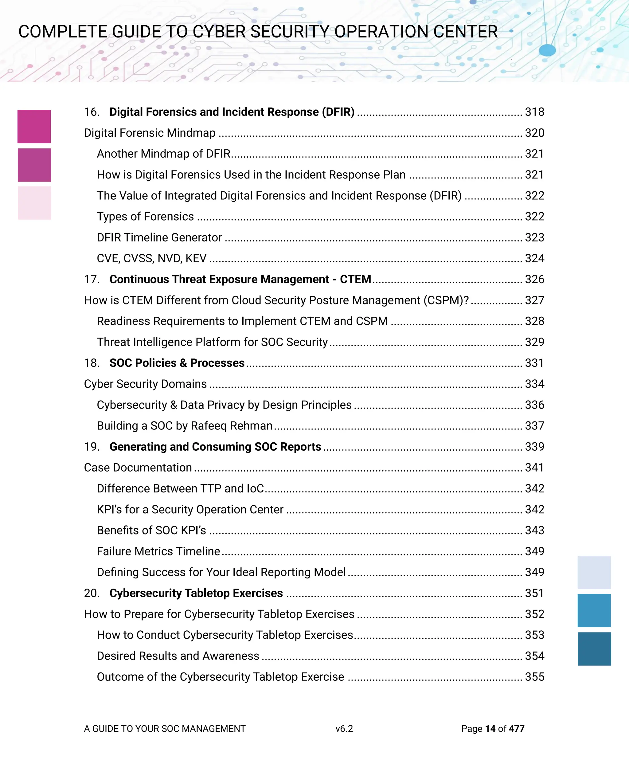 Complete Guide to Cyber Security Operation Center v6.2 | PDF