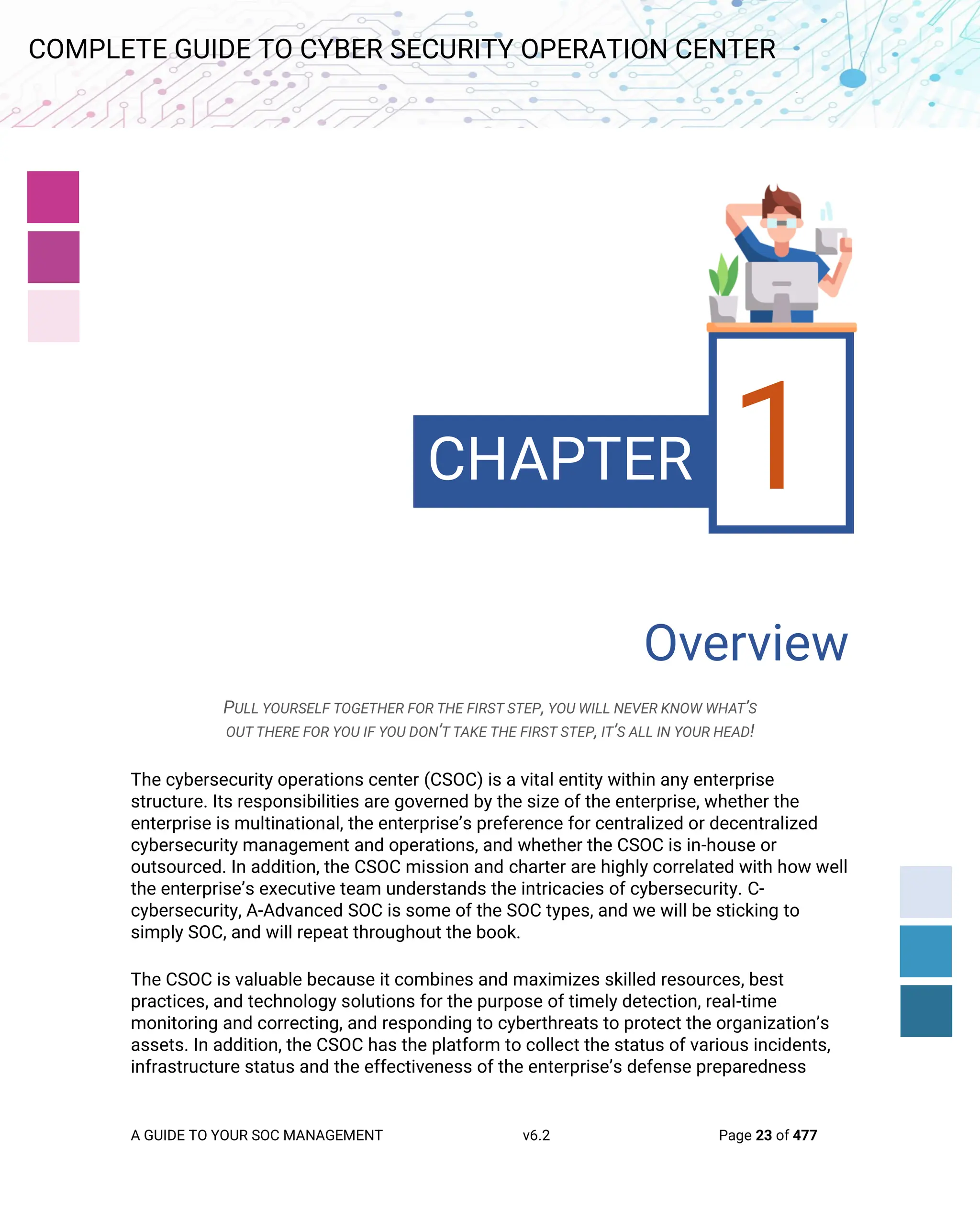 Complete Guide to Cyber Security Operation Center v6.2 | PDF