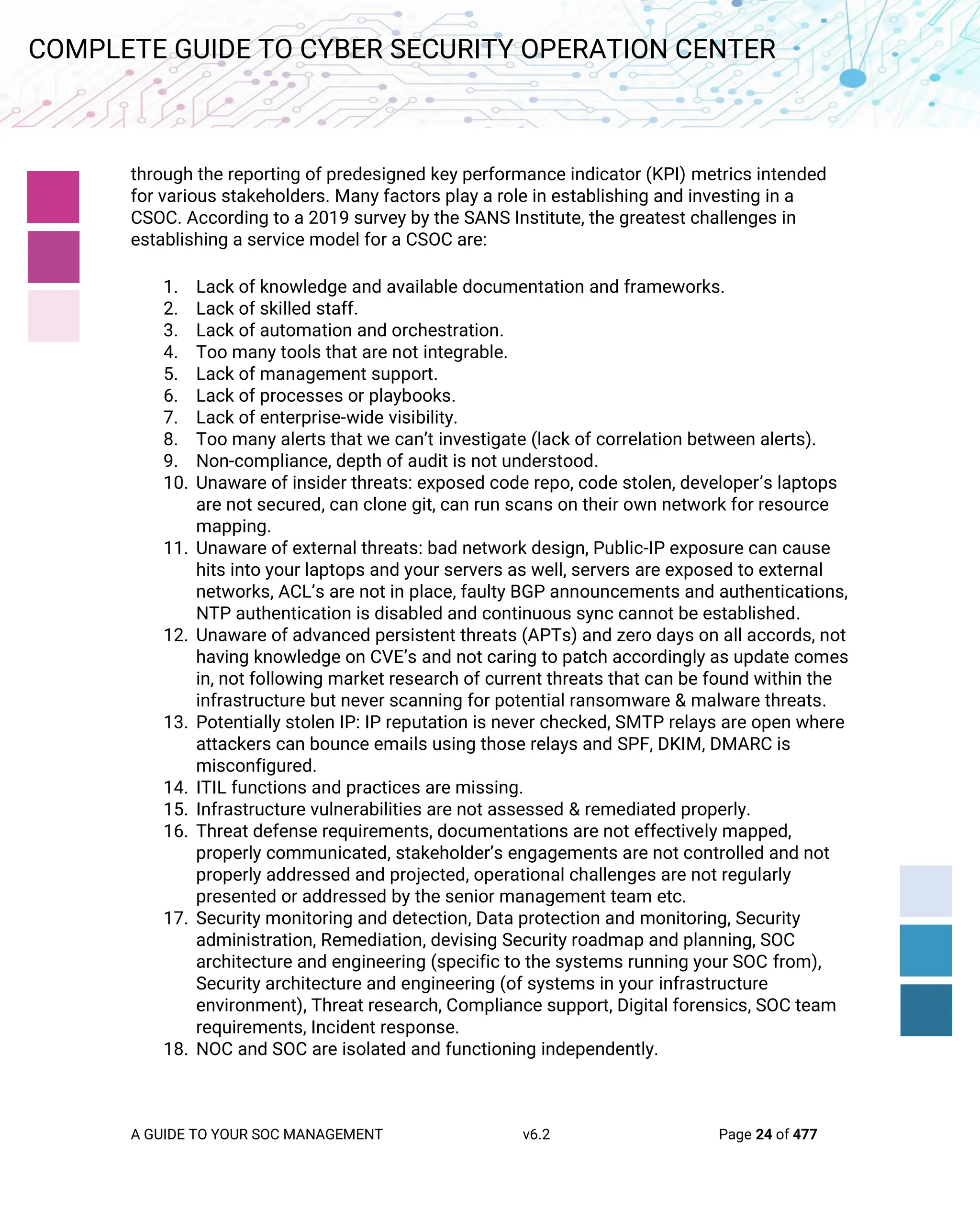 Complete Guide to Cyber Security Operation Center v6.2 | PDF