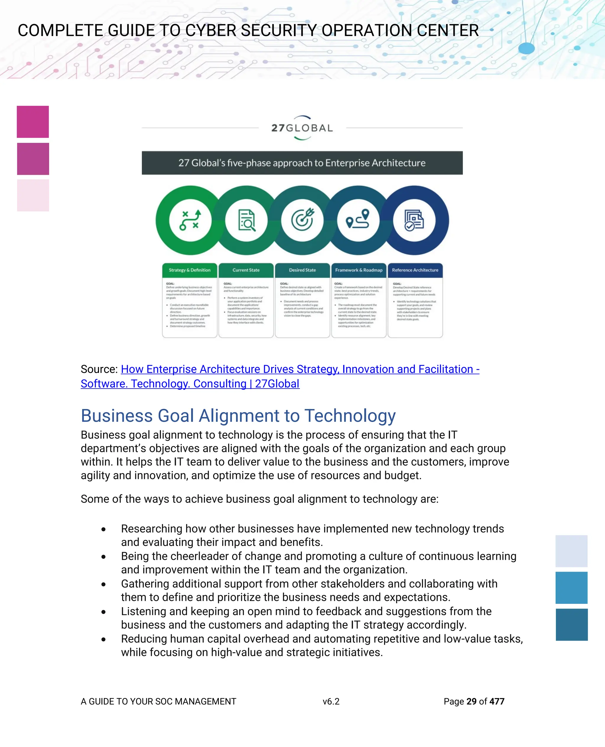 Complete Guide to Cyber Security Operation Center v6.2 | PDF