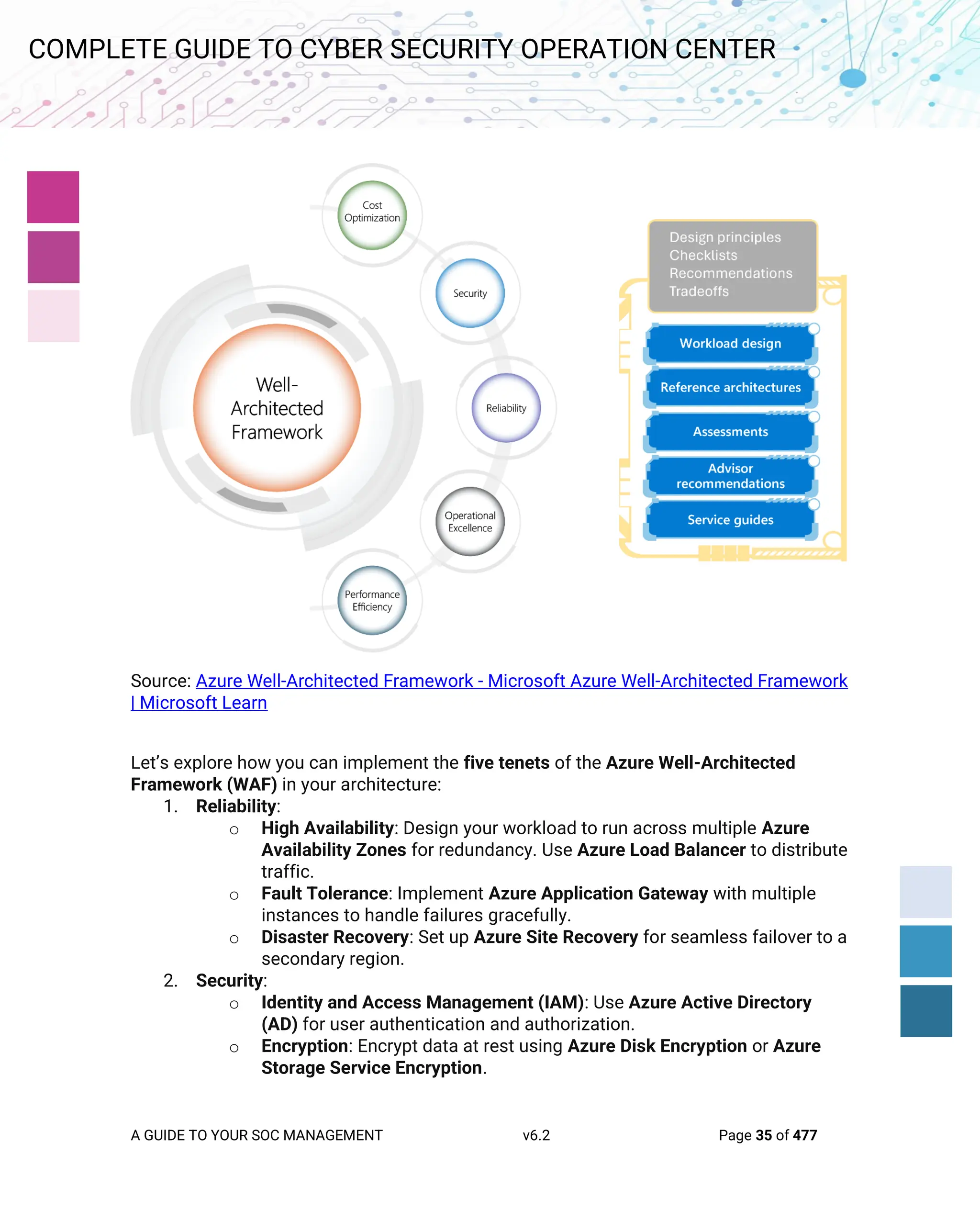 Complete Guide to Cyber Security Operation Center v6.2 | PDF
