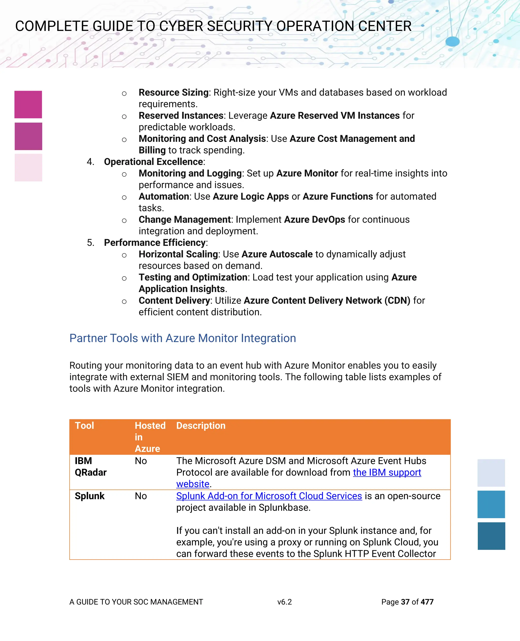 Complete Guide to Cyber Security Operation Center v6.2 | PDF