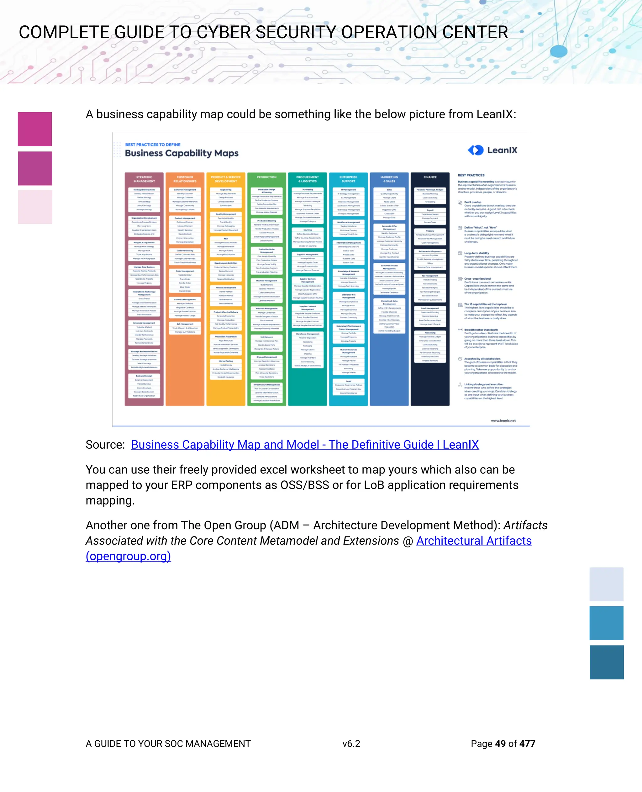 Complete Guide to Cyber Security Operation Center v6.2 | PDF