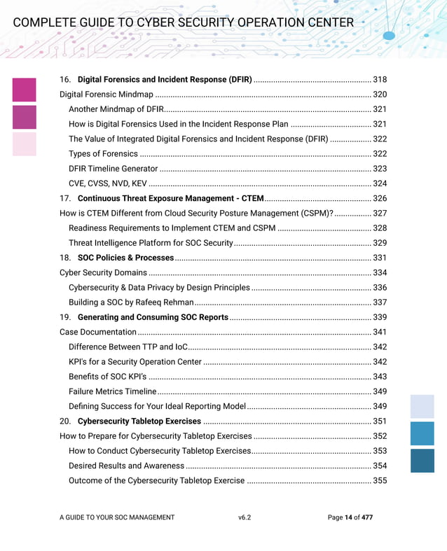 Complete Guide to Cyber Security Operation Center v6.2 | PDF