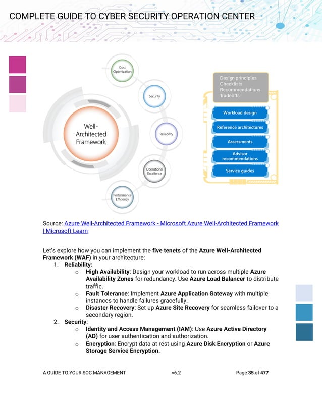 Complete Guide to Cyber Security Operation Center v6.2 | PDF