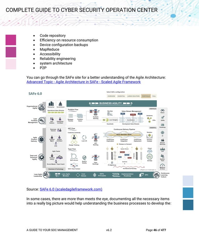 Complete Guide to Cyber Security Operation Center v6.2 | PDF