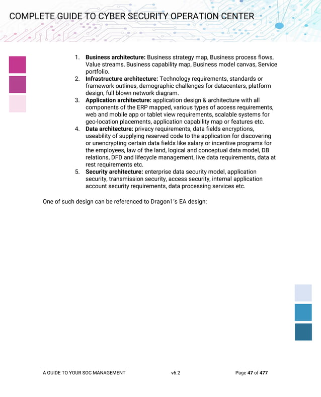 Complete Guide to Cyber Security Operation Center v6.2 | PDF