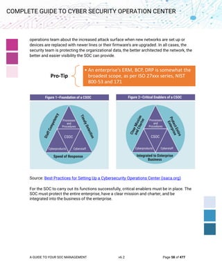 Complete Guide to Cyber Security Operation Center v6.2 | PDF