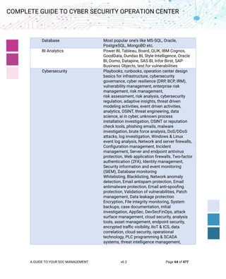 Complete Guide to Cyber Security Operation Center v6.2 | PDF