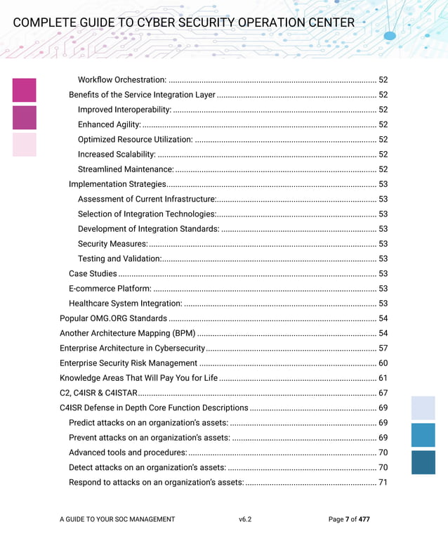 Complete Guide to Cyber Security Operation Center v6.2 | PDF