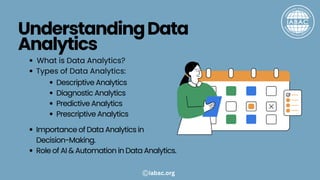 Complete Guide to Data Analyst Certification | IABAC | PDF