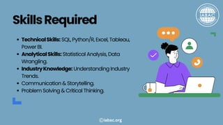 Complete Guide to Data Analyst Certification | IABAC | PDF