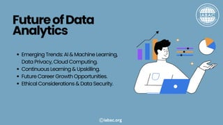 Complete Guide to Data Analyst Certification | IABAC | PDF