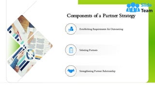 Complete Guide To Identifying Selecting And Managing Channel Partners ...