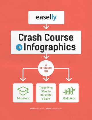 Complete guide to infographics | PDF