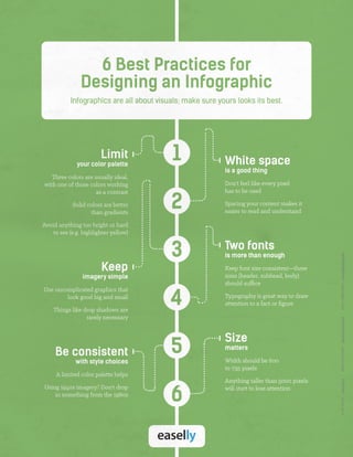 Complete guide to infographics | PDF