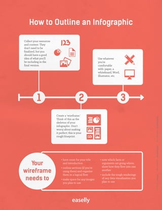 Complete guide to infographics | PDF