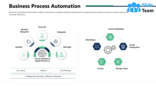 Complete Guide To Input Output Business Process Model PowerPoint ...