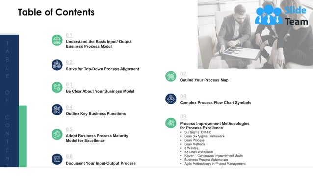 Complete Guide To Input Output Business Process Model PowerPoint Presentation Slides | PPT