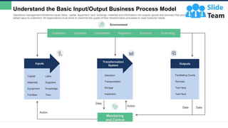 Complete Guide To Input Output Business Process Model PowerPoint ...