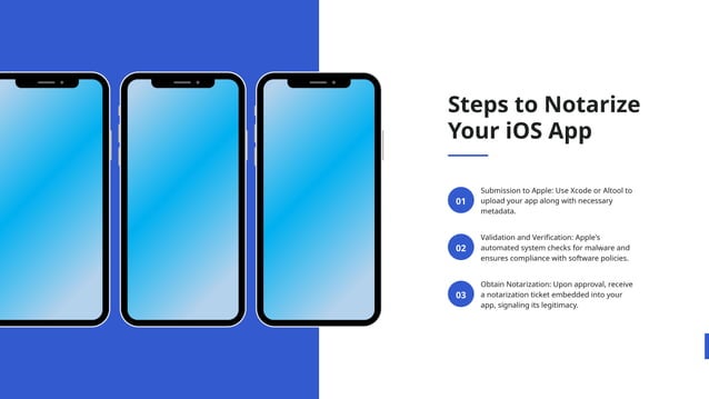 Complete Guide to Notarize on iOS App with Apple Store.pptx