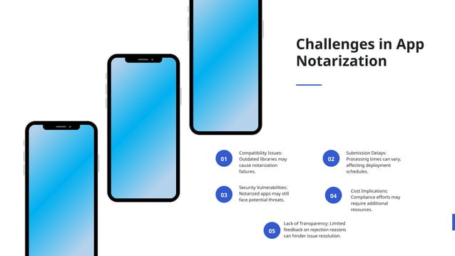 Complete Guide to Notarize on iOS App with Apple Store.pptx