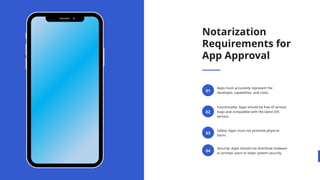 Complete Guide to Notarize on iOS App with Apple Store.pptx