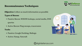 Complete Guide to Pentesting Network for Beginners.pdf