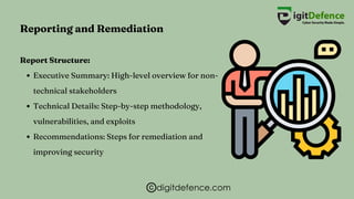 Complete Guide to Pentesting Network for Beginners.pdf