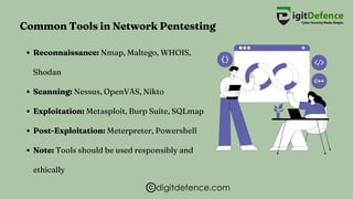Complete Guide to Pentesting Network for Beginners.pdf