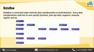Complete Guide To Salesforce Einstein Analytics | PDF
