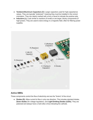 Complete Guide to SMD Components _ Ebook (1).pdf