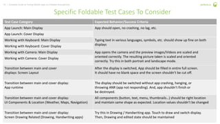 Everything You Need to Know About Testing Foldable Phones | PPTX ...